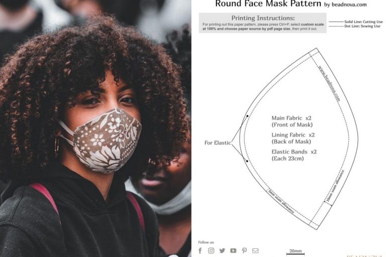Printable 3D Face Mask Patterns (Olson & Pleated) & Sewing Guide PDF ...